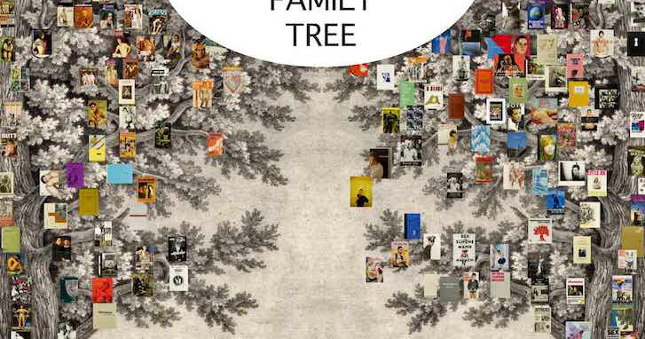 Queer Publishing - A Family Tree • Salon für Kunstbuch