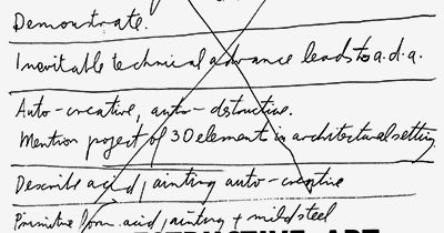 Auto- Destructive Art • Salon für Kunstbuch