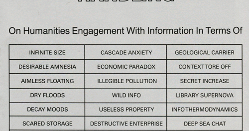 Inexhaustive Overview of Immaterial and Material Information Handling ...