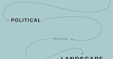 Politische Landschaft / Political Landscape • Salon für Kunstbuch
